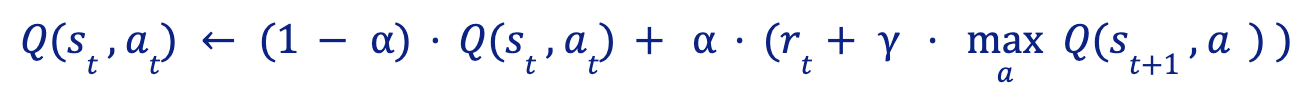Reinforcement Learning: Q-learning - Damavis Blog