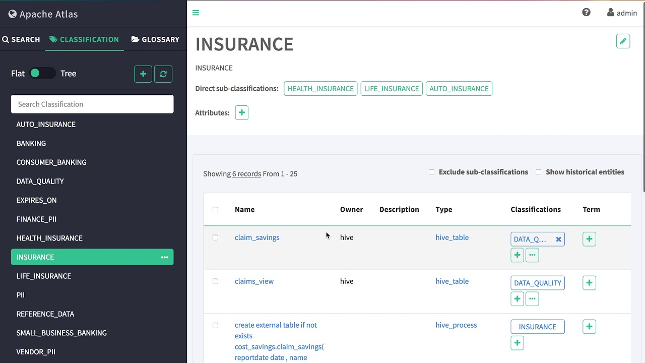Data Governance using Apache Atlas - Damavis Blog