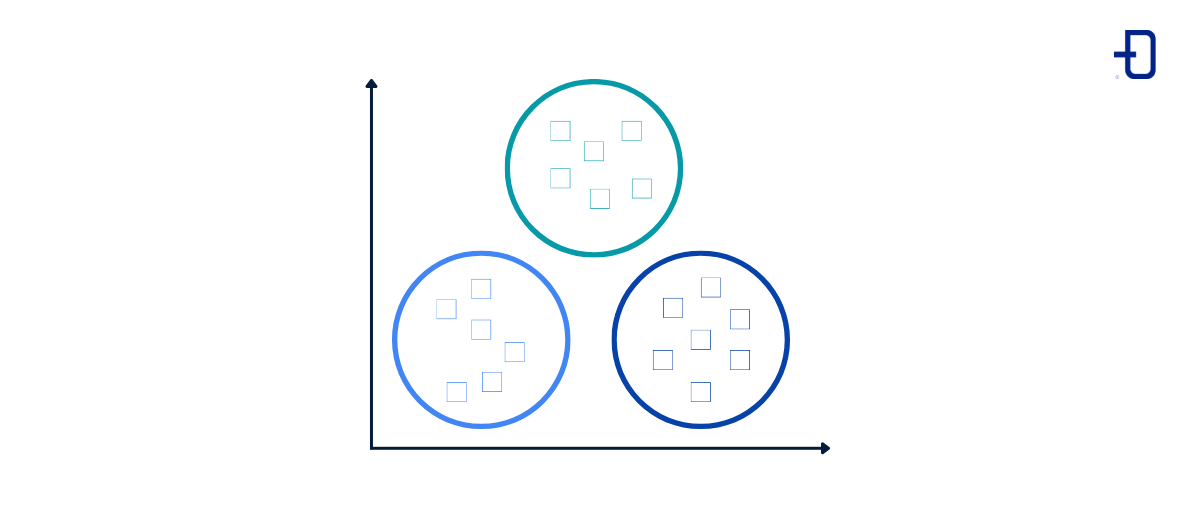 Algorithms in Machine Learning - Damavis Blog