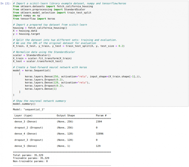 Machine Learning With Python Practical Examples