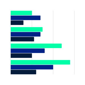 Visualización de Datos: Herramientas y tipos degráficas