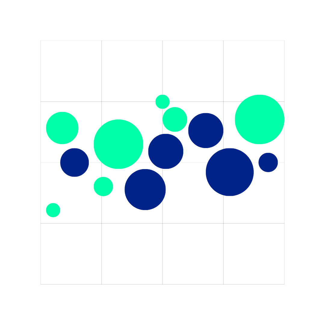 Data Visualization: Tools and chart types - Damavis Blog