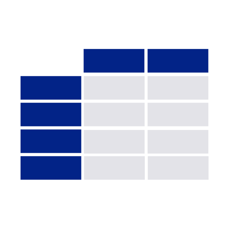 Visualización de Datos: Herramientas y tipos degráficas