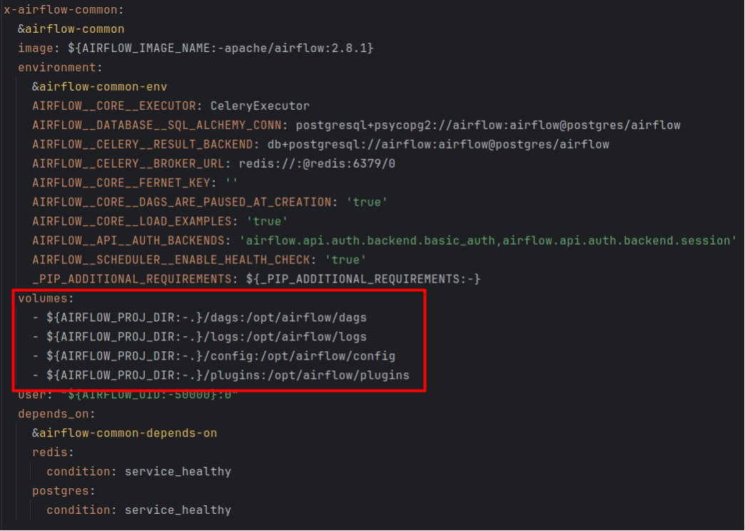 Apache Airflow Dockerization And Customization