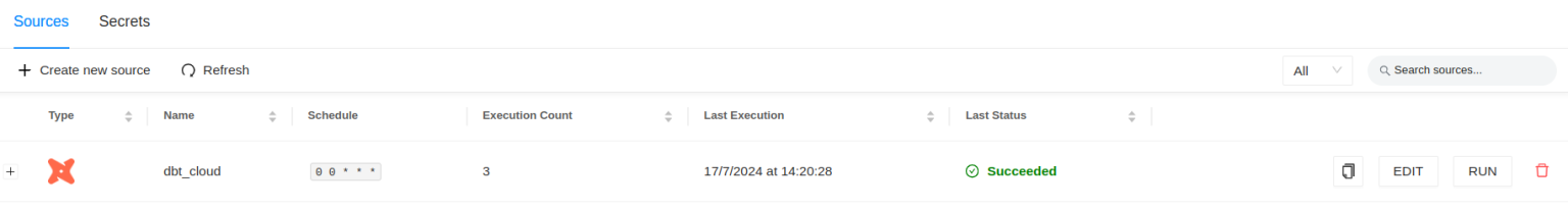 Tutorial DataHub 3 – Main concepts - Damavis Blog