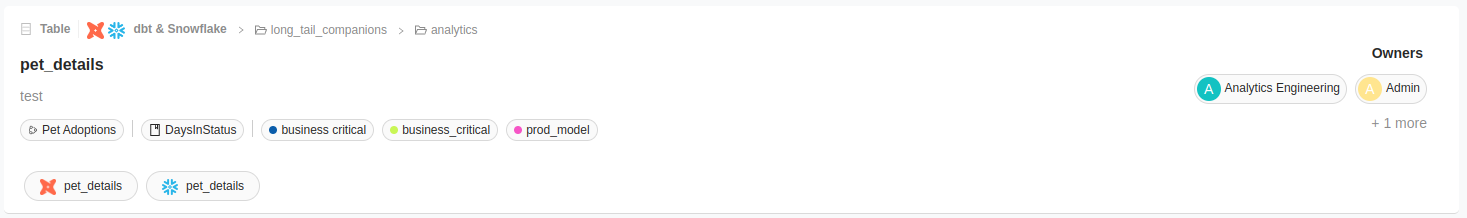 Tutorial DataHub 3 – Main concepts - Damavis Blog