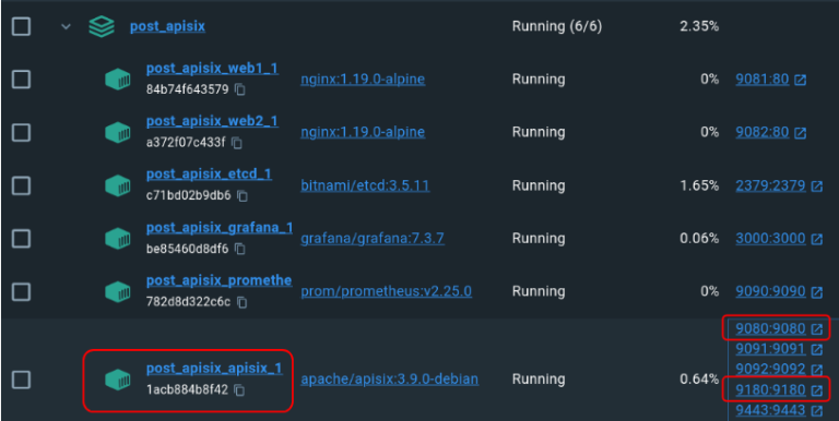 Introduction to Apache APISIX - Damavis Blog