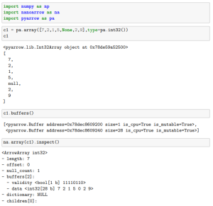 Introduction to Apache Arrow - Damavis Blog